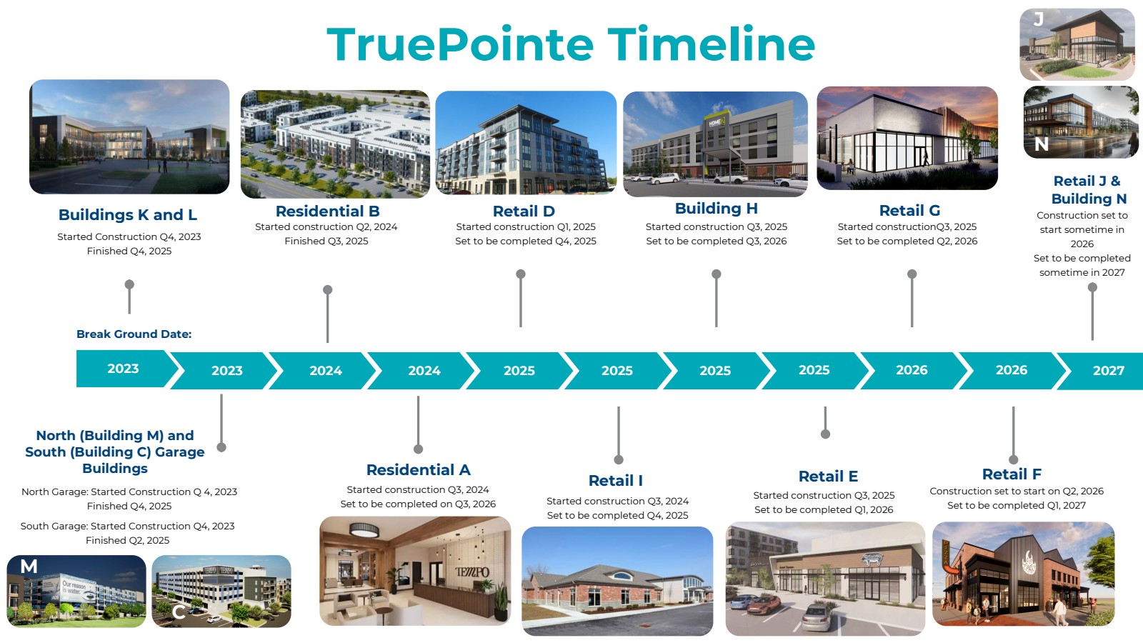 TruePointe Hilliard